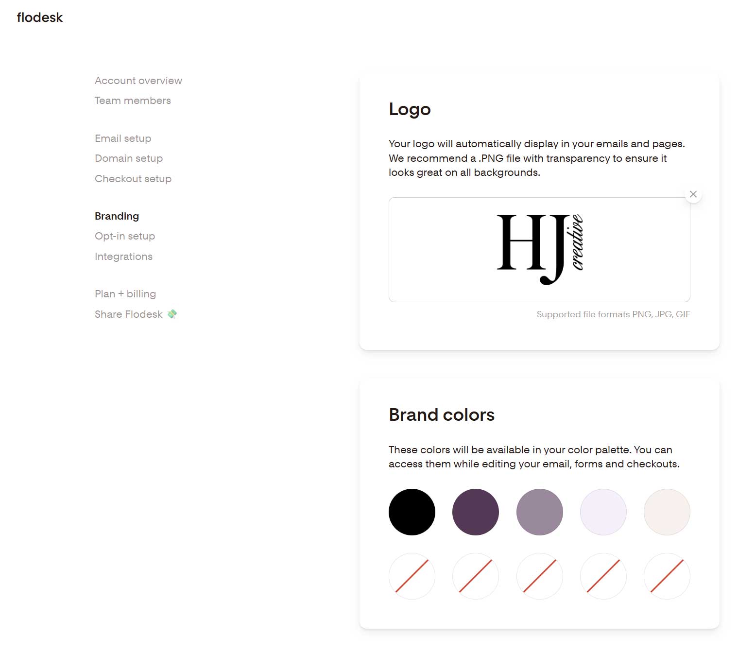 Flodesk Pricing: My Honest Review After Switching From Mailchimp ...